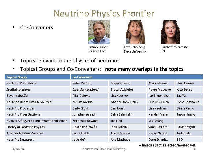 Neutrino Physics Frontier CoConveners Patrick Huber Virginia Tech