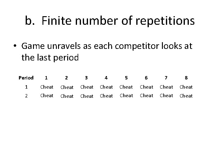 4 Repeated games Actions taken and payoffs made