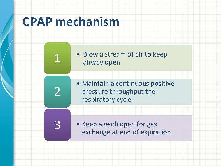 NONINVASIVE VENTILATION Lijun Ding 23 Jan 2018 Learning