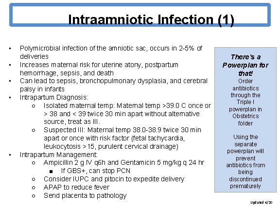 Intraamniotic Infection 1 Polymicrobial infection of the amniotic