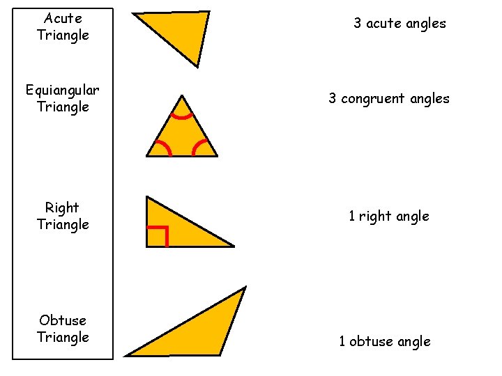 Week 3 Warm Up State the number of