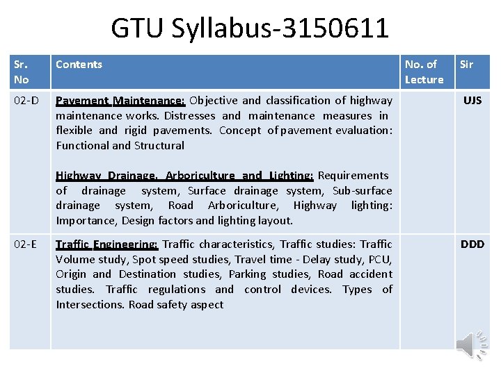 American roads are good not because America is