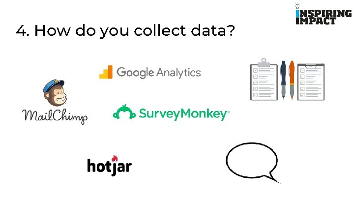 Reviewing your data About the team Todays session