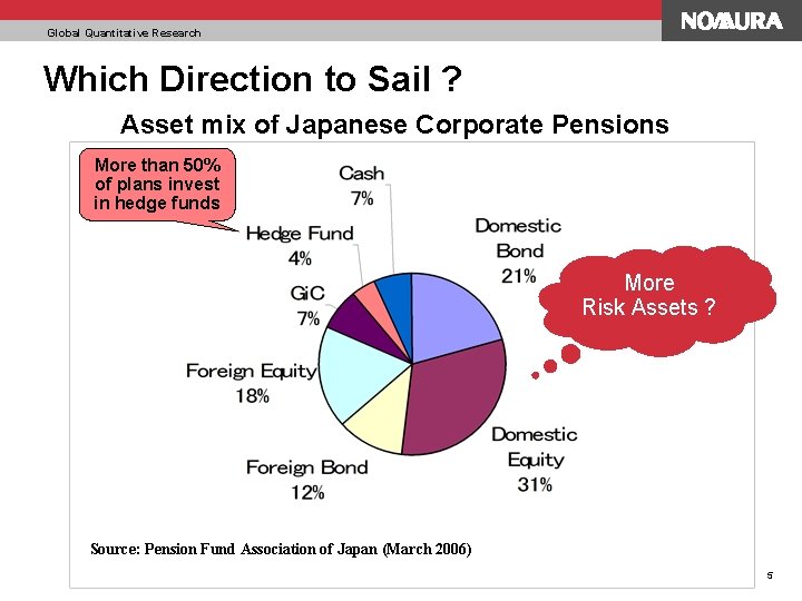 Japans Experience and NOMURAs Solution Global Quantitative Research