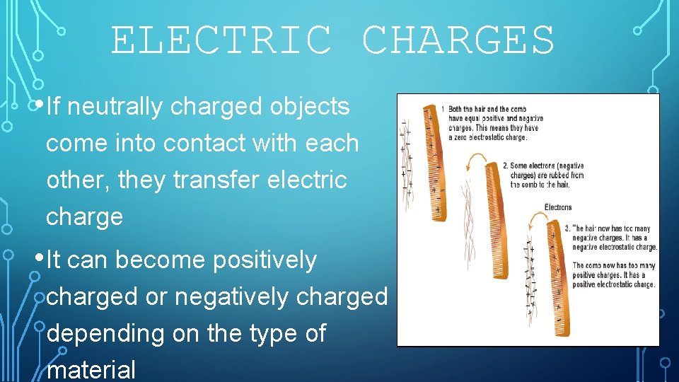 ELECTRICITY LAUNCH LAB P 487 Read the Launch