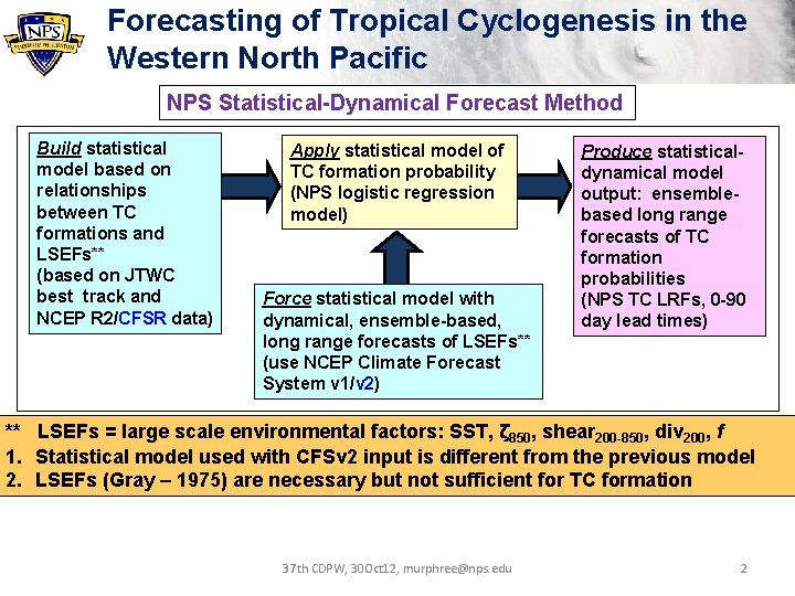 Intraseasonal to Seasonal Forecasting of Tropical Cyclone Formations