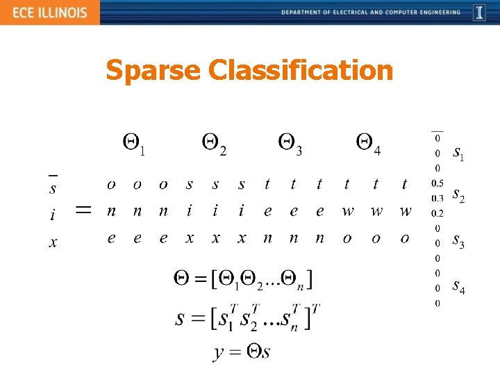 A Novel Method for Sparse Classification Sujeeth Bharadwaj