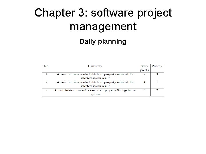 Teaching slides Chapter 3 Chapter 3 software project
