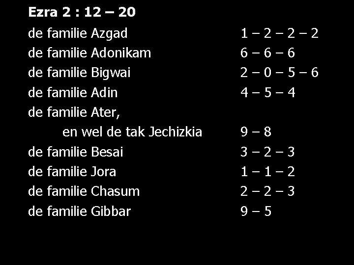 Ezra 2 1 2 Groot Nieuws Bijbel Dit