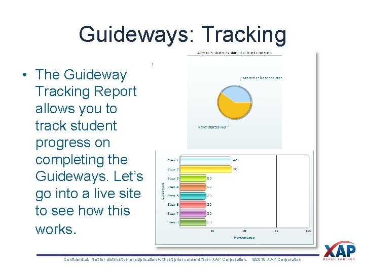 Welcome to Guideways and Milestones Whats the Difference