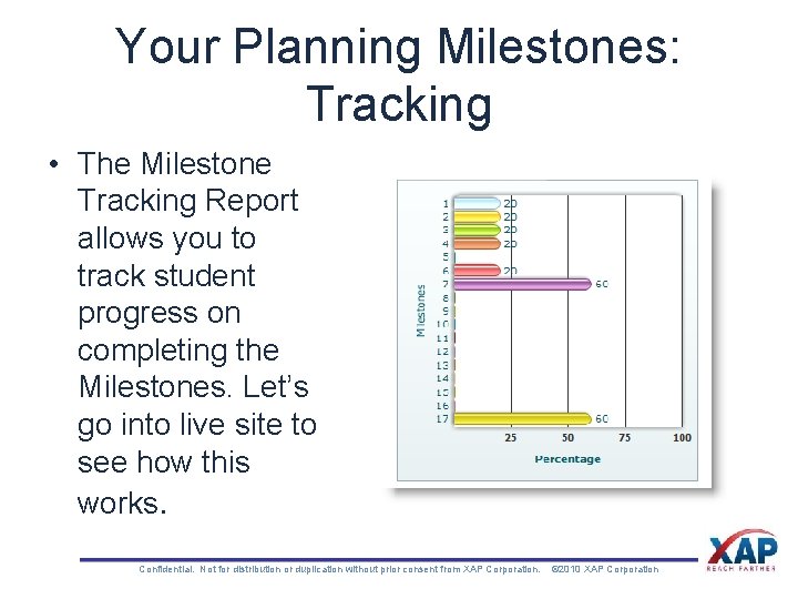 Welcome to Guideways and Milestones Whats the Difference