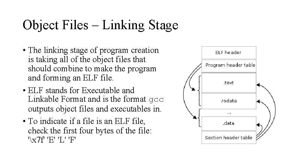 CS 240 Lecture 14 Larger Projects Object Files