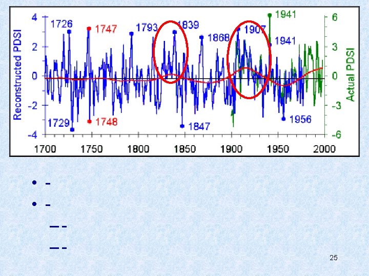 Todays topioc Forest Health Issues Forest Health Defoliator