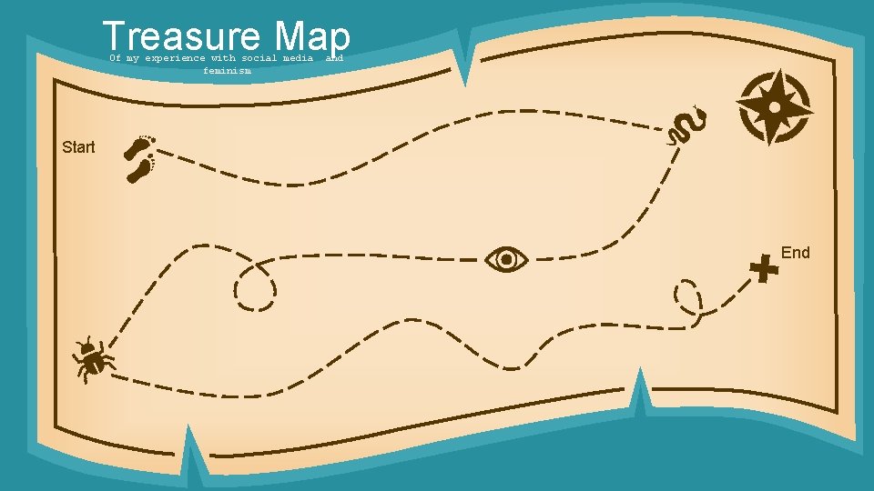 Treasure Map Of my experience with social media