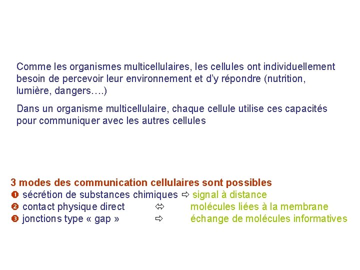 Communications cellulaires Comme les organismes multicellulaires les ...