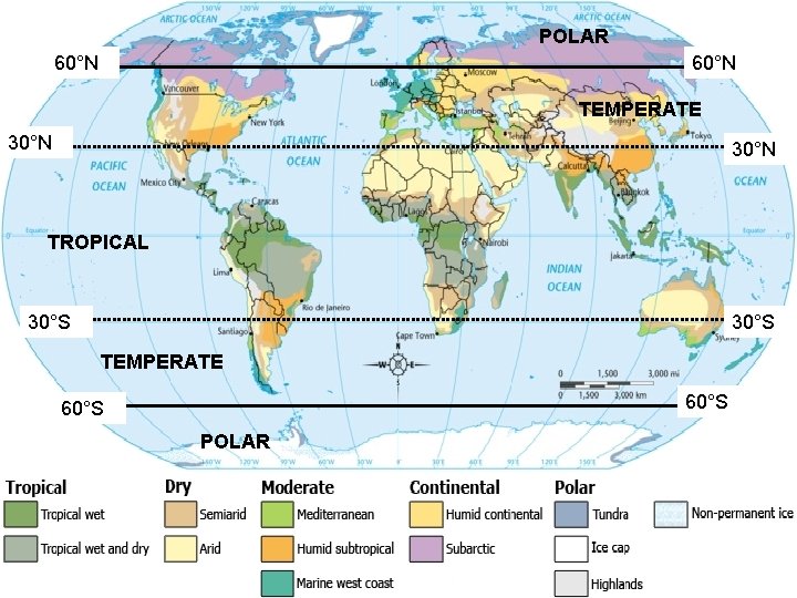 TEMPERATURE ZONES What factors contribute to a regions