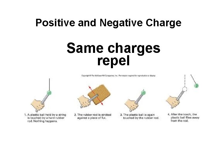 Revision 3 by Hans N Knees and B