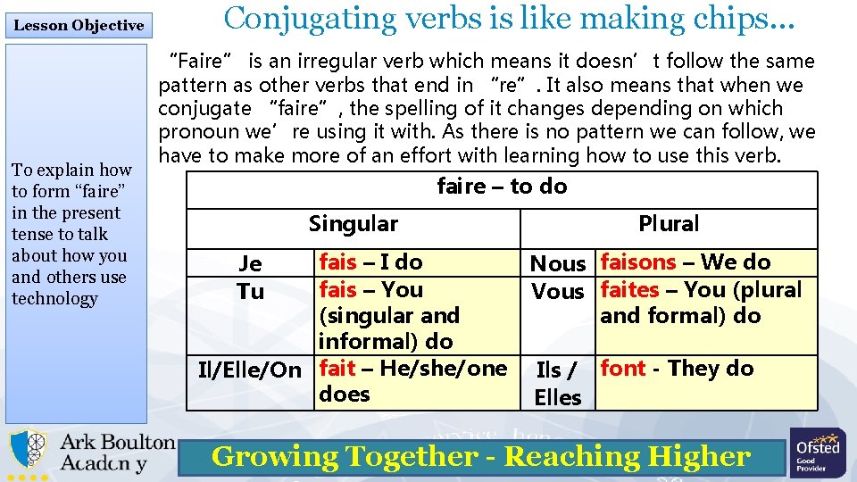 Lesson Objective Questce que tu fais en ligne