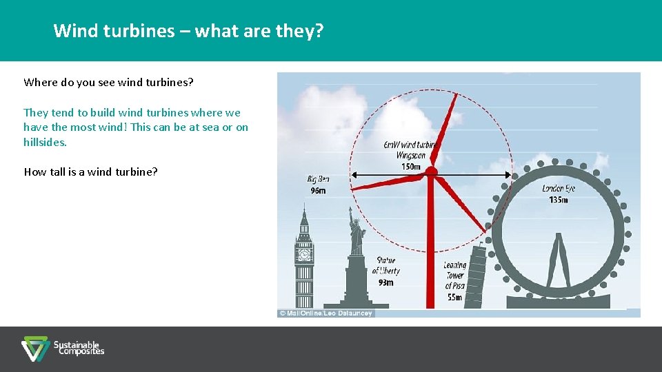 Primary School Wind Turbine Lesson Plan Presenter details