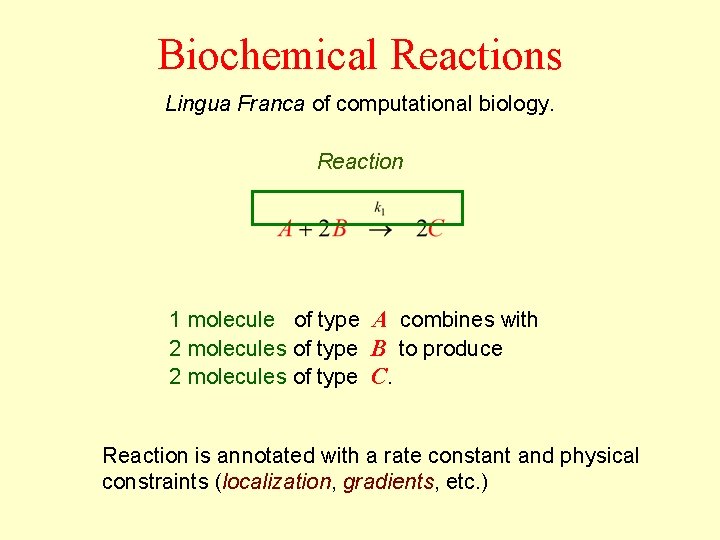 Computational Biology Information encoded in biological systems ...