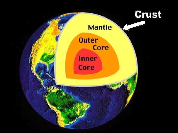 EQ What are Earths plates and how do