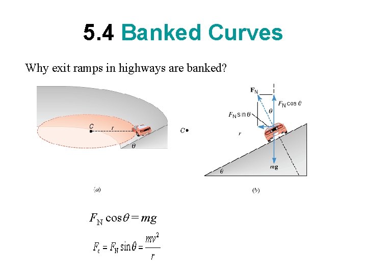 CHAPTER 5 Dynamics of Uniform Circular Motion 5