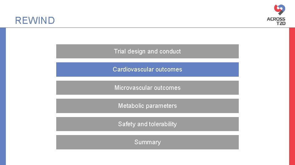 REWIND EDUCATIONAL SLIDE MODULE Date of preparation September