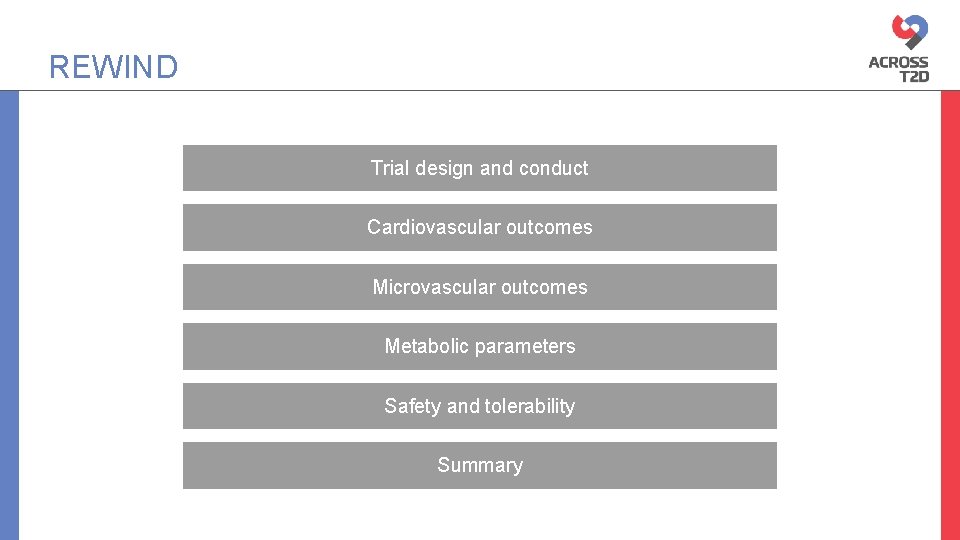 REWIND EDUCATIONAL SLIDE MODULE Date of preparation September