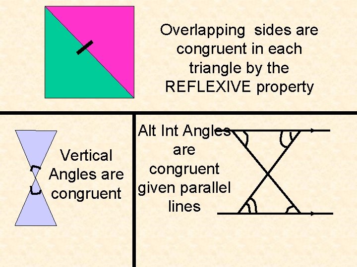 Unit 8 B EQ What does it mean