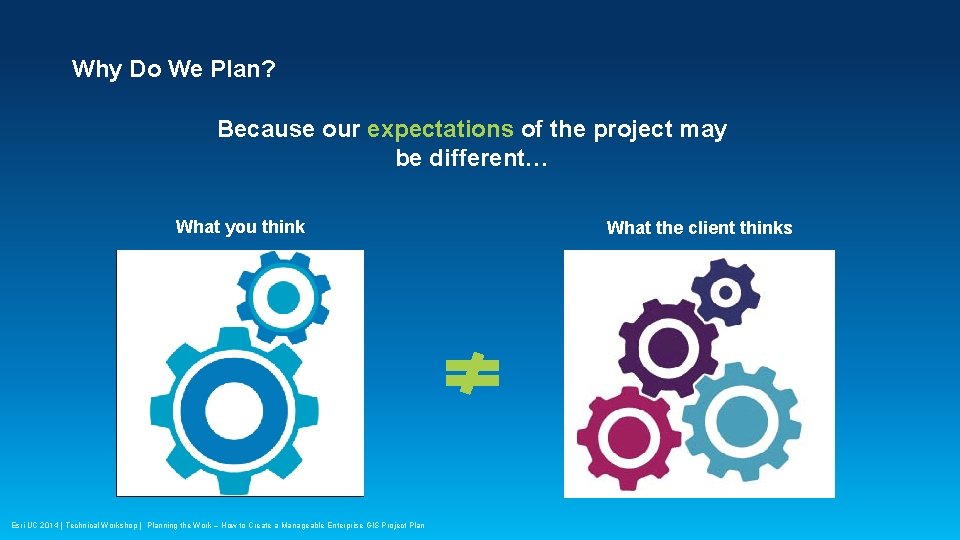 Planning the Work How to Create a Manageable