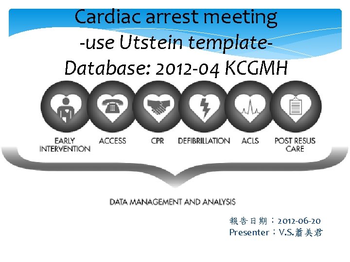 Cardiac arrest meeting use Utstein template Database 2012