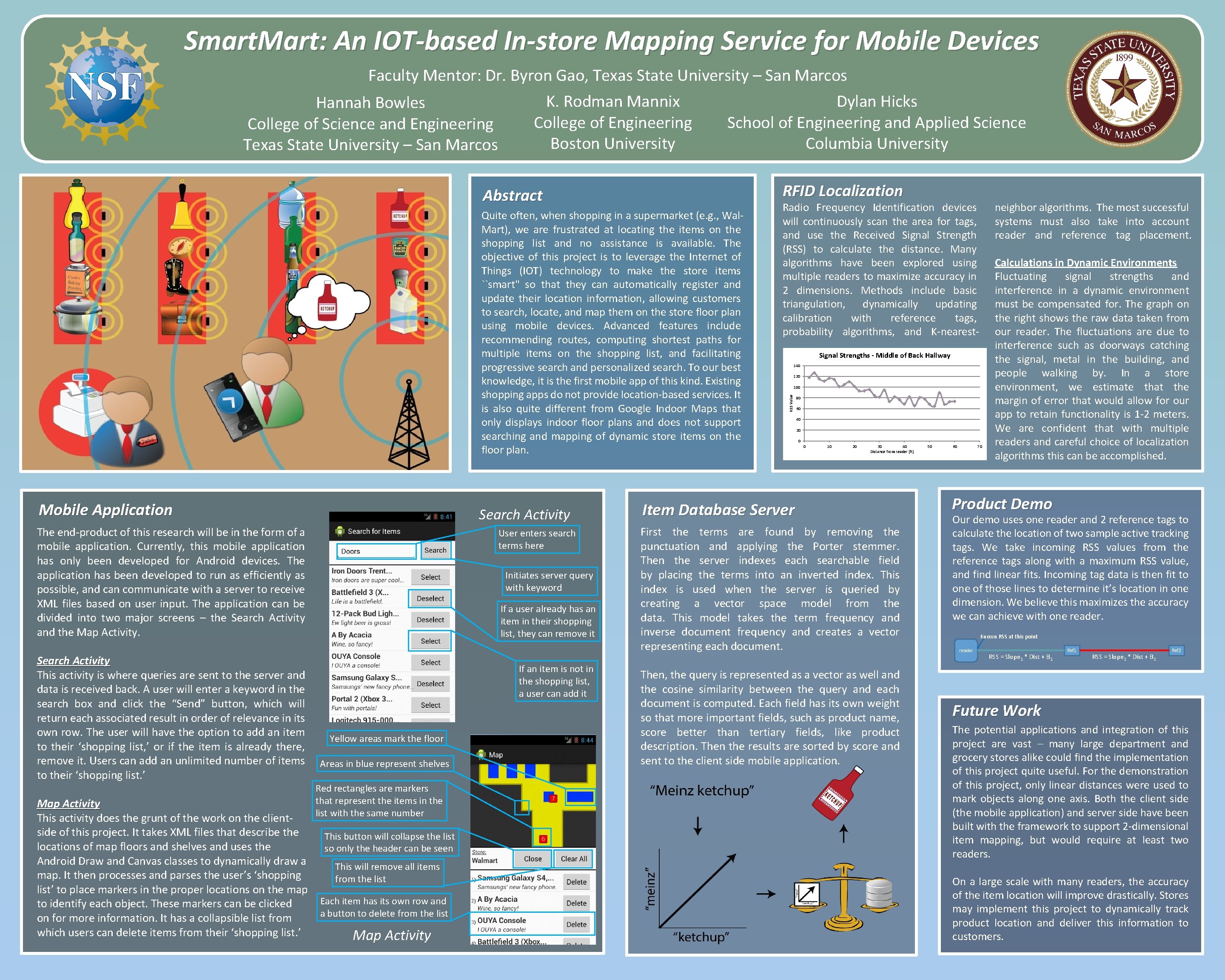 Smart Mart An IOTbased Instore Mapping Service for