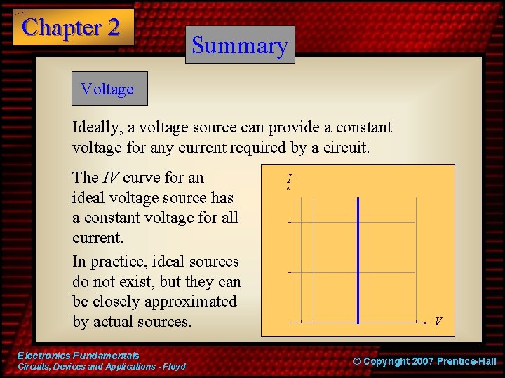 Chapter 2 Electronics Fundamentals Circuits Devices and Applications
