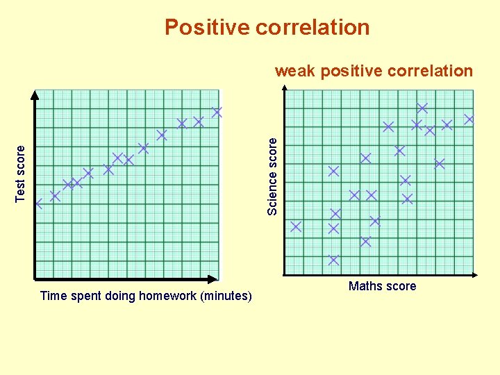 Find the title of todays lesson by decoding
