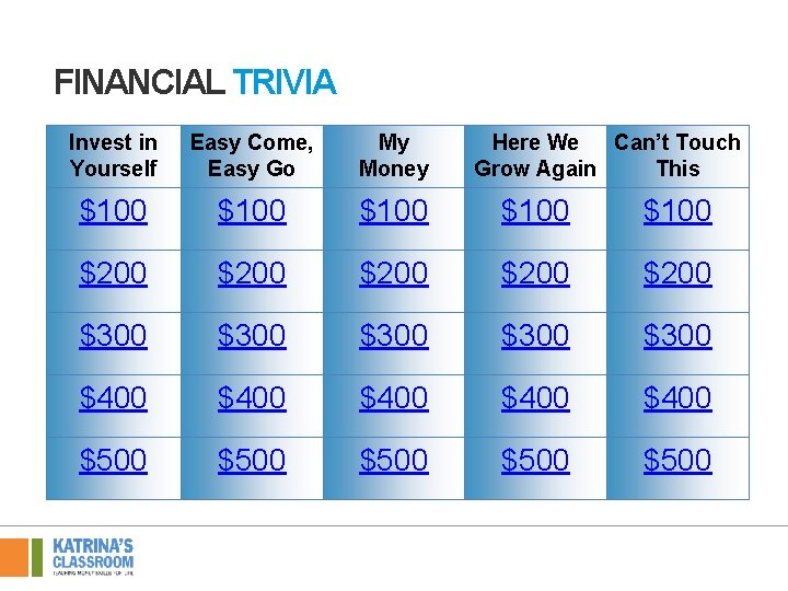 SUPPLEMENT FOR LESSON 4 BACK TO SCHOOL FINANCIAL