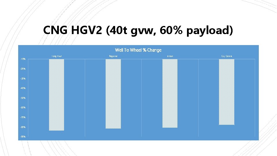 Low CVP LEFT Dissemination Report What it means