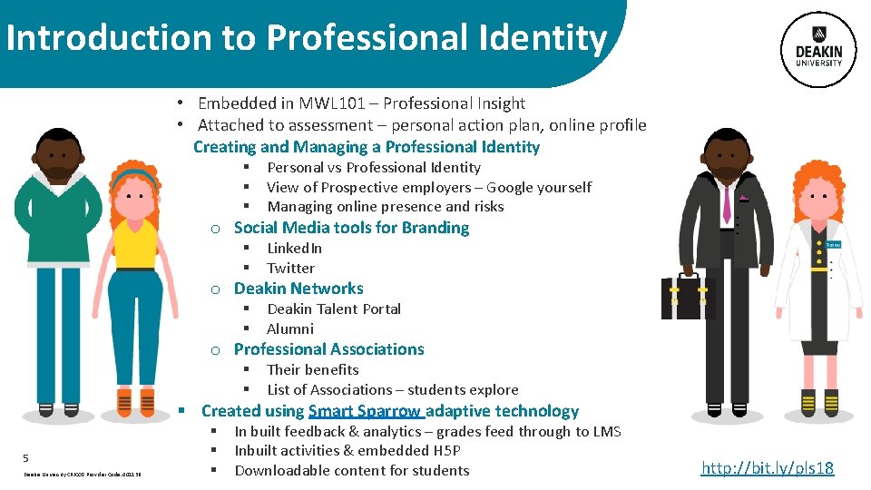 Professional Literacy Suite Designing Digital and Professional Literacy