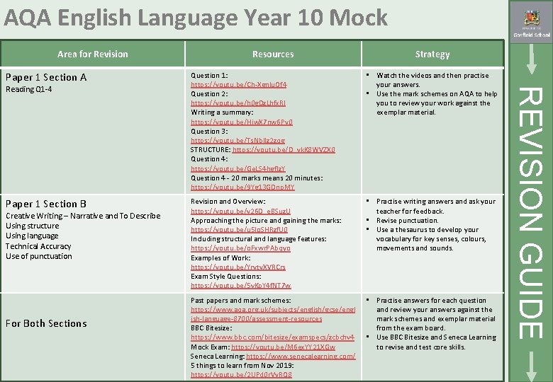 AQA GCSE English Language Year 10 Mock Assessment