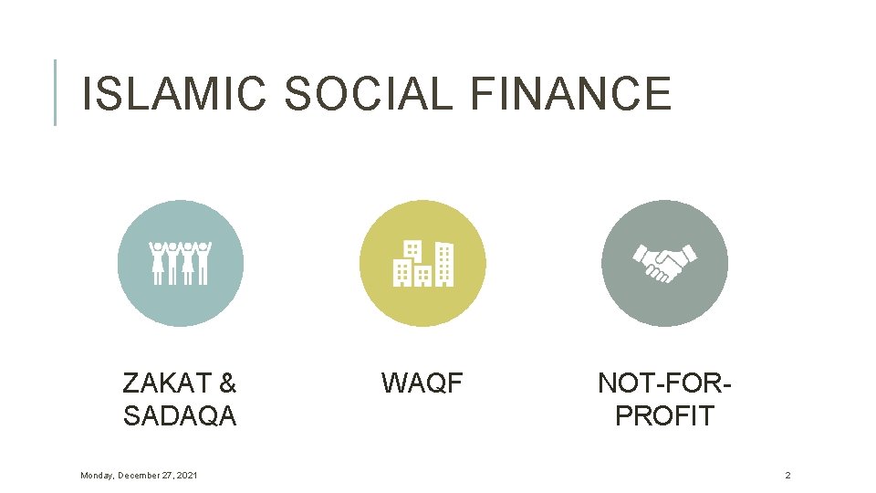ISLAMIC SOCIAL FINANCE FOR BUILDING INFRASTRUCTURE Mohammed Obaidullah