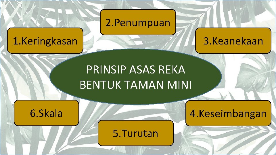 PENDIDIKAN SENI VISUAL TINGKATAN 3 TOPIK 5 REKA