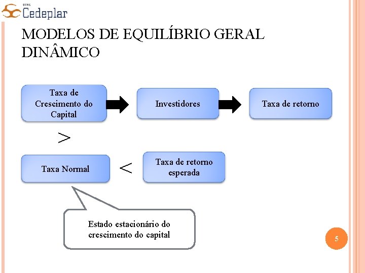 MODELAGEM ECONMICAAMBIENTAL E APLICAES DE MODELOS DE EQUILBRIO