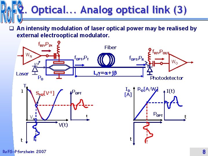 Prof Bogdan Galwas Warsaw University of Technology Ro