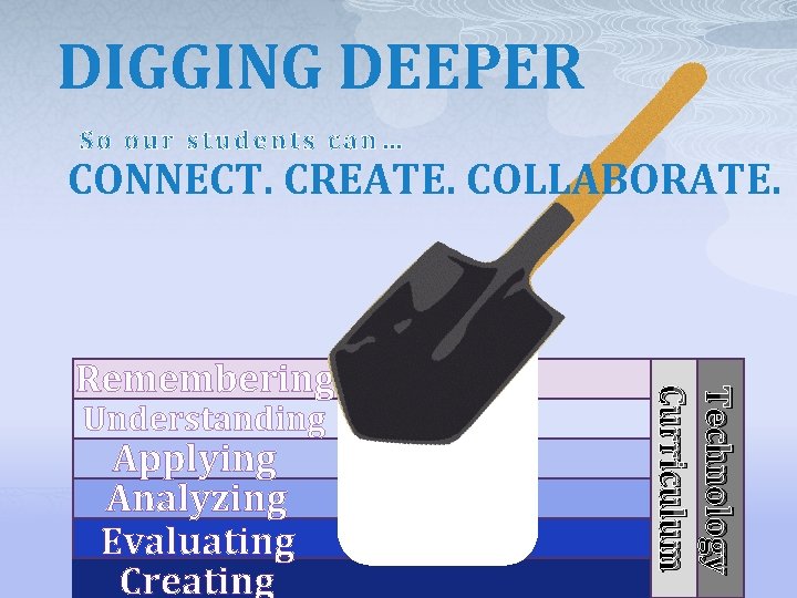 DIGGING DEEPER So our students can CONNECT CREATE