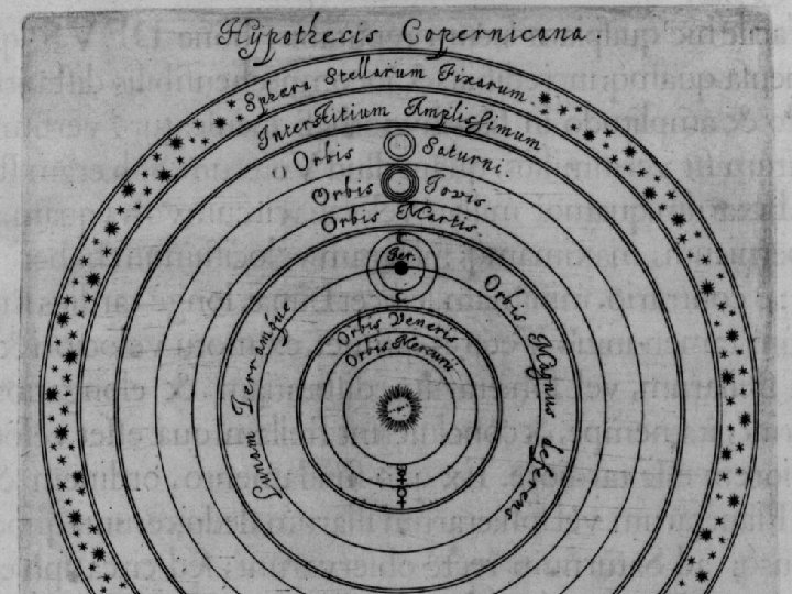 the Scientific Revolution the Cosmos Mechanized 1543 Nicolaus