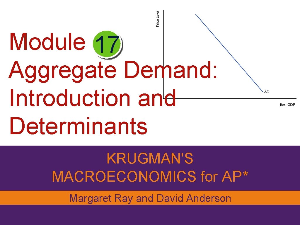 Module 17 Aggregate Demand Introduction and Determinants KRUGMANS