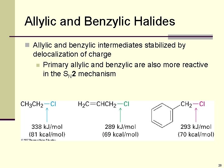 11 Reactions of Alkyl Halides Nucleophilic Substitutions and