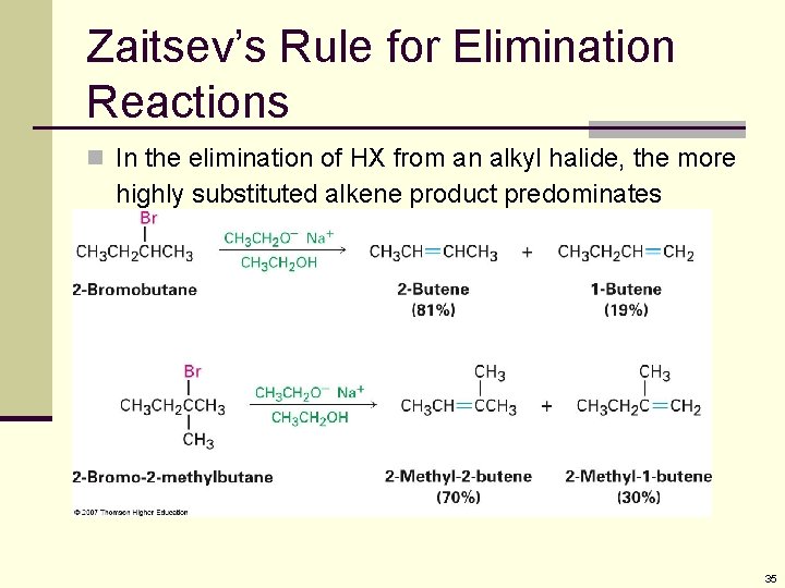 11 Reactions of Alkyl Halides Nucleophilic Substitutions and
