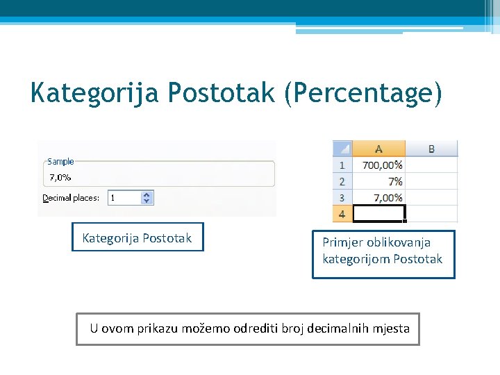 Formati brojeva u elijama tablice INFORMATIKA 7 razred