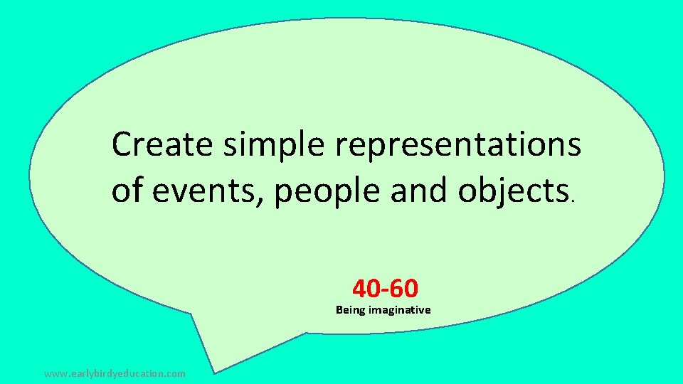 Being imaginative posters 40 60 months These posters