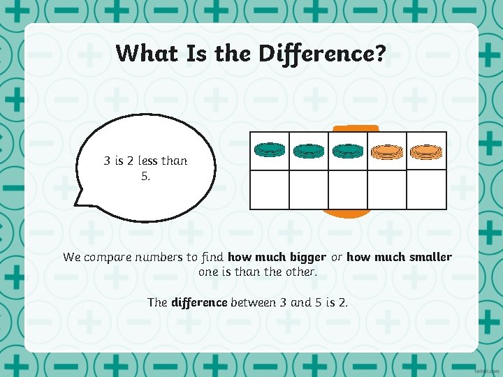 4 05 20 KLP Find the difference between